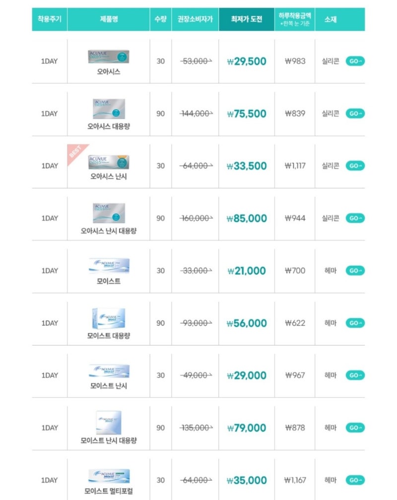 다비치 콘택트렌즈 가격 완벽 정리 네이버 블로그