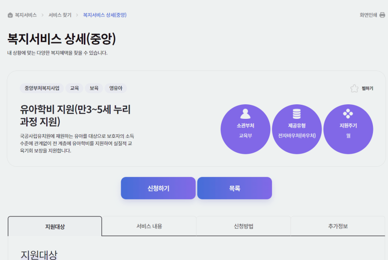 2023년 유치원 유아학비 사전신청 기간변경 및 신청방법 보육료에서 유아학비 전환 시 주의할 점 네이버 블로그