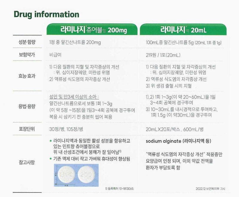 라미나지 츄어블정정 200mg 역류식도염 미란성위염 위·십이지장궤양 치료제 네이버 블로그