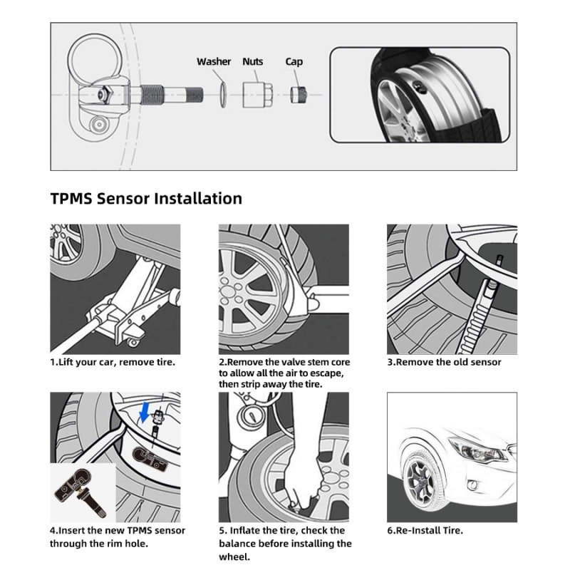 (자동차관리)TPMS 센서란 무엇인가? 타이어 교체시 TPMS 교체 이식비용 발생? TPMS 배터리 교체? TPMS 구조,원리 ...