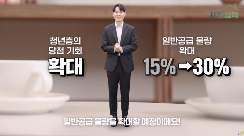 Lh 사전청약 뉴홈newhome 일정 자격 고양창릉 양정역세권 등 네이버 블로그