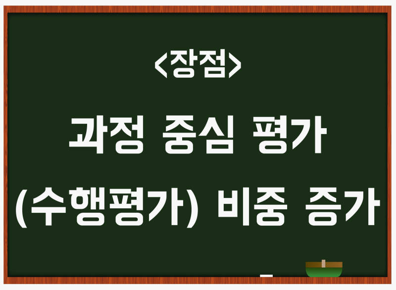 자유학년제 자유학기제 장점 Ft 진로상담 진로검사 시험 수행평가 경쟁 네이버 블로그
