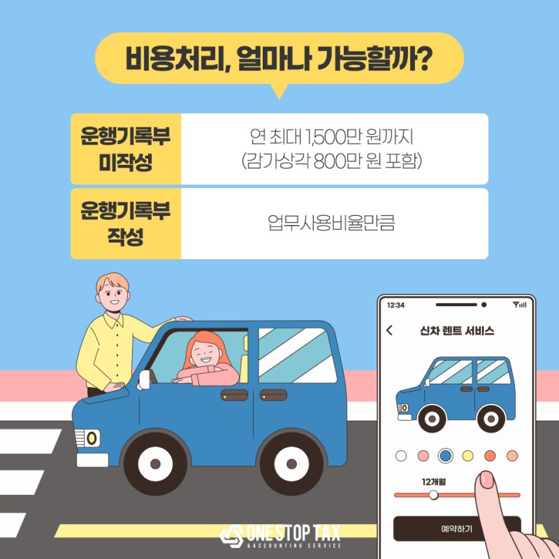 사업용 차량 렌트와 리스도 모두 비용처리 가능합니다 네이버 블로그
