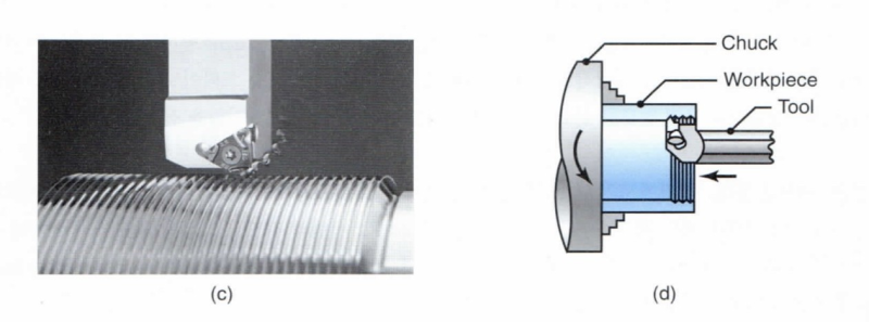 기계공작법 23장 - 가공 공정: 선삭과 구멍 가공 : 네이버 블로그