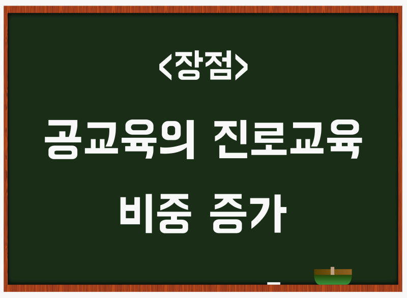 자유학년제 자유학기제 장점 Ft 진로상담 진로검사 시험 수행평가 경쟁 네이버 블로그