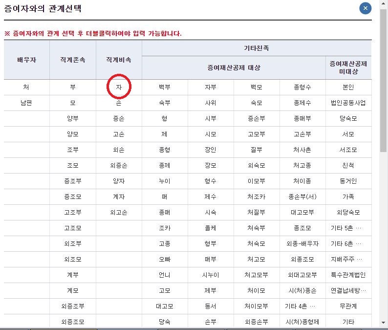 미성년자 자녀 주식증여 증여세 셀프신고 방법과 증빙서류 네이버 블로그