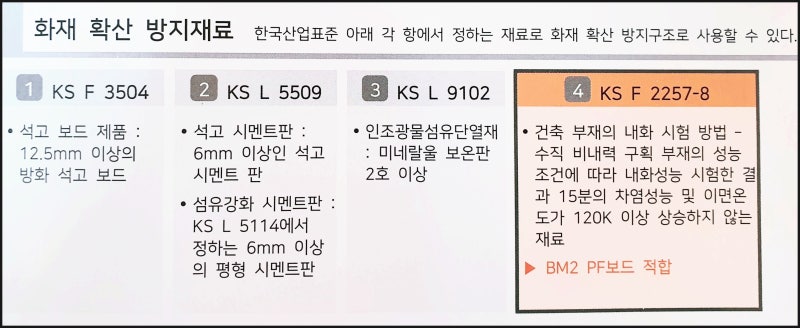 심재준불연 PF보드 가격 : 네이버 블로그