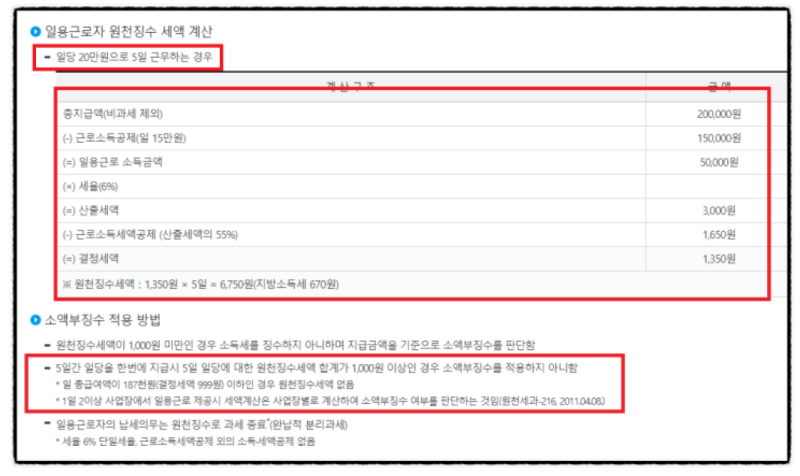 원천세원천징수이행상황신고서 작성 및 신고 방법 가산세 계산 방법 원천세 관련 지방세 신고 및 납부 방법근로