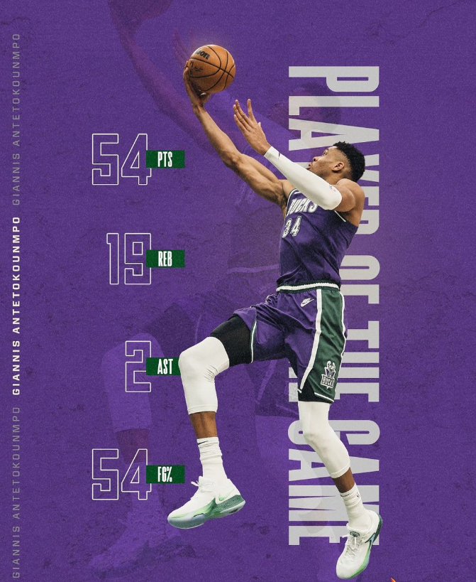 22 23 Nba 오늘의 Nba 일정과 프리뷰0204 유타 재즈 Vs 애틀란타 호크스 네이버 블로그