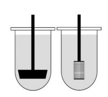 용출 시험 1법 (Basket Method) : 네이버 블로그