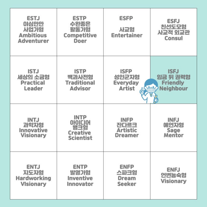Isfj 특징 잇프제 팩폭 연애스타일 궁합 Mbti 성격검사유형 네이버 블로그