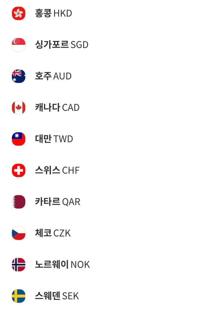 해외여행 필수품 트래블월렛카드 Vs 트래블로그카드 정보안내 및 비교 분석 네이버 블로그