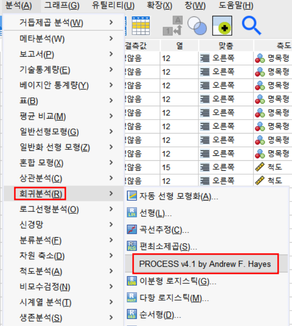 Process macro model 1을 이용해 조절효과 분석하기 : 네이버 블로그