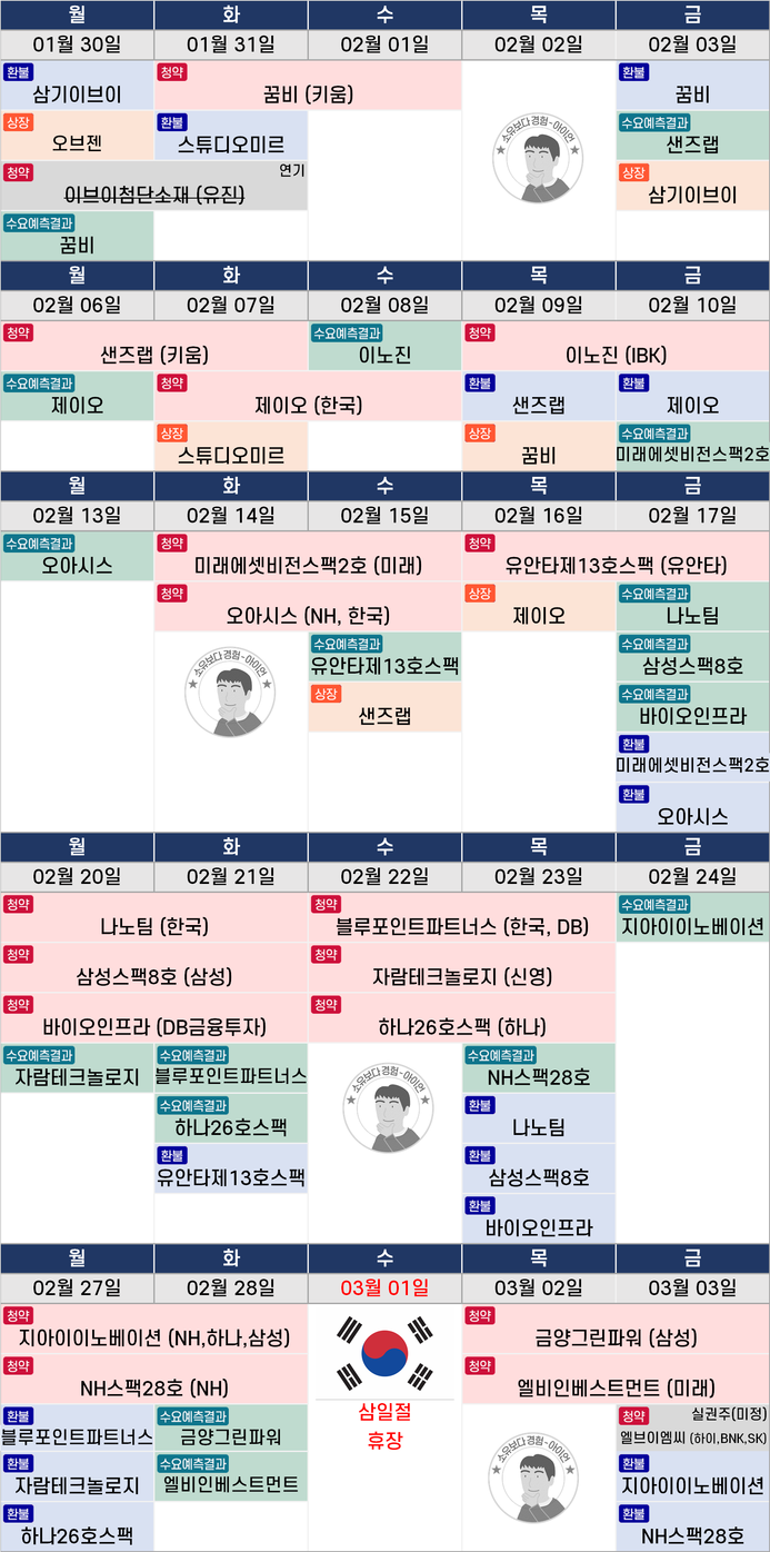 2023년 2월 공모주 청약 일정 14개 환불일 수요예측 발표일 포함 공모일정 실권주 네이버 블로그