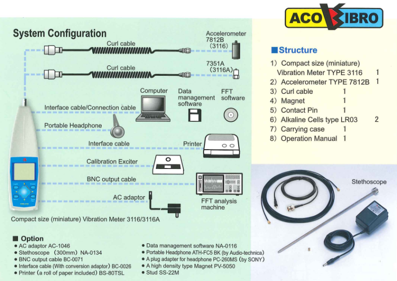 ACO-3116,ACO3116, ACO 진동 측정기,Digital VIbration Meter,ACO JAPAN. : 네이버 블로그