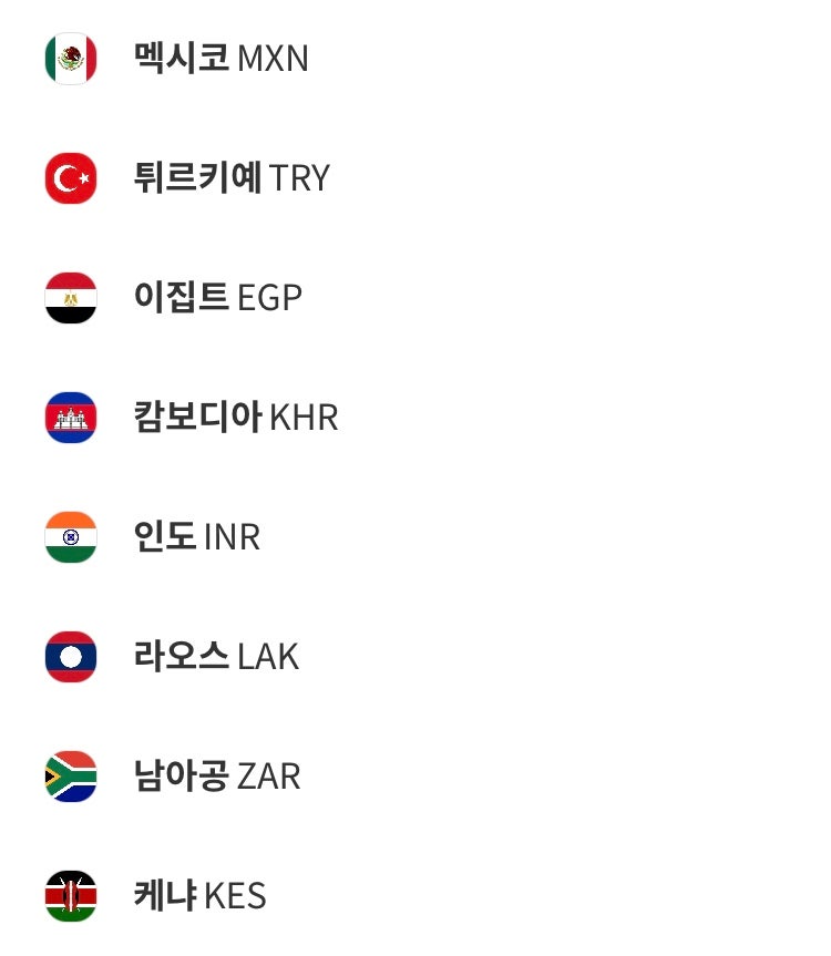 해외여행 필수품 트래블월렛카드 Vs 트래블로그카드 정보안내 및 비교 분석 네이버 블로그