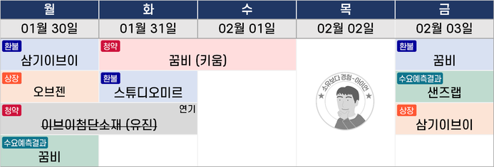 2023년 2월 공모주 청약 일정 14개 환불일 수요예측 발표일 포함 공모일정 실권주 네이버 블로그