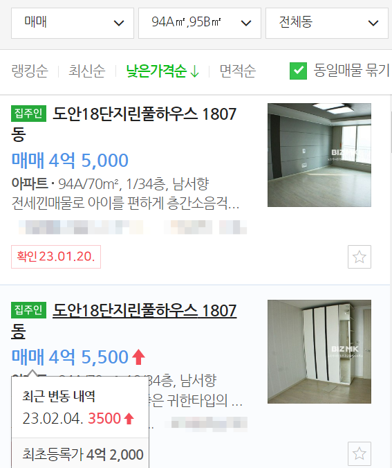 코로나 버프 사라진 대전 아파트 시세 훈풍 Ft 도안18단지 도안5단지 트리풀시티 등 네이버 블로그