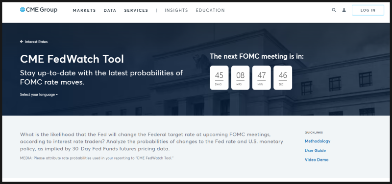 미국 기준금리 예상 방법 및 금리점도표 확인방법 (CME Fedwatch) : 네이버 블로그