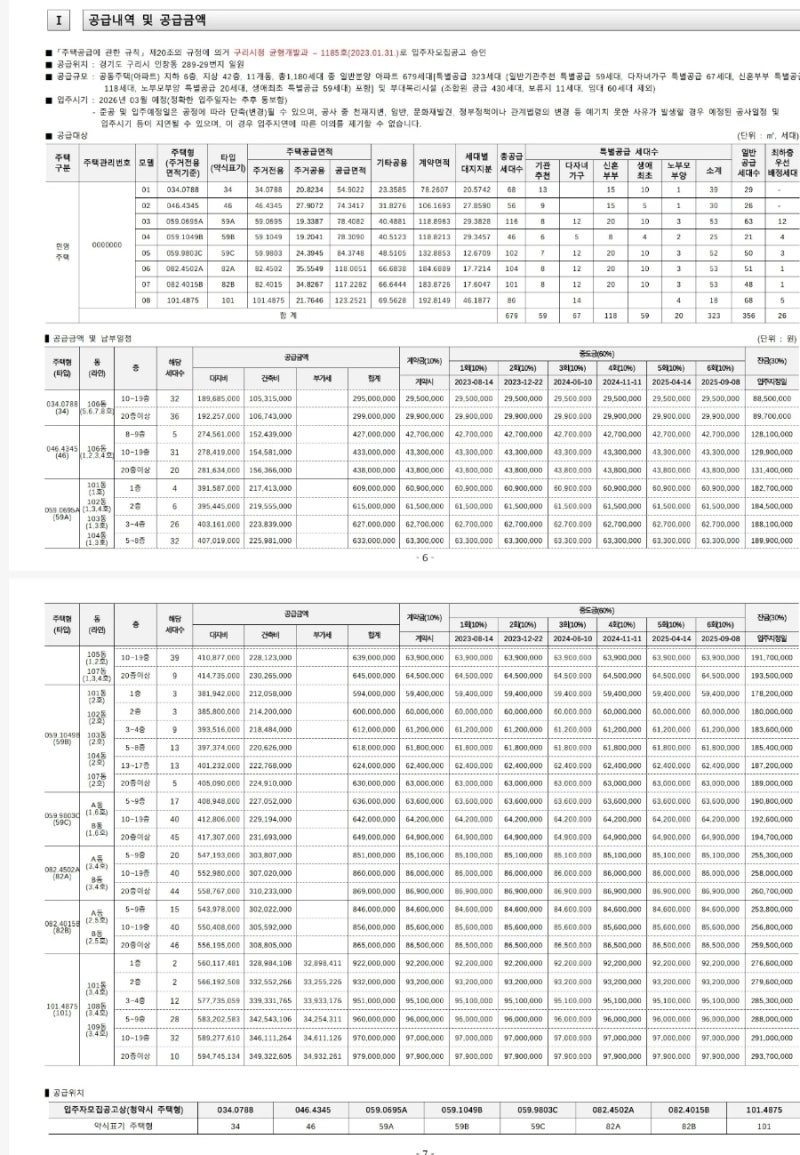 구리역롯데캐슬시그니처인창c구역를 알아보자 네이버 블로그