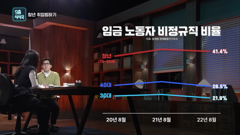 KBS2 9층시사국 취업빙하기 후기 : 네이버 블로그