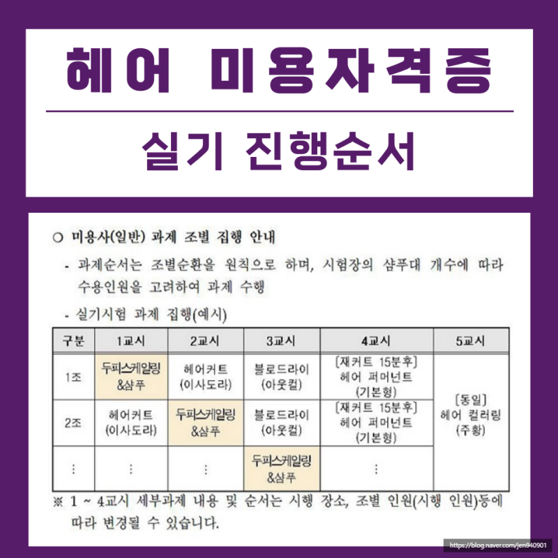 헤어 미용자격증 실기 과제 항목 정리 준비물 모델기준 네이버 블로그