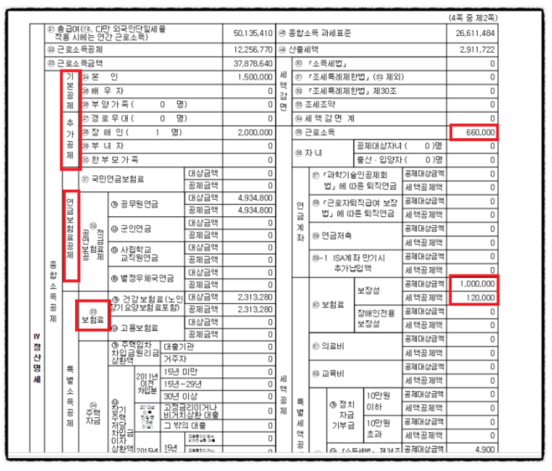원천징수영수증이란 근로소득 지급명세서 보는법 차감징수세액 결정세액 기납부세액 등 확인방법 네이버 블로그