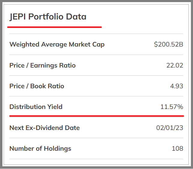 미국 고배당 월배당 ETF : JEPI 개요 (ft. 자녀 주식계좌 추천) : 네이버 블로그