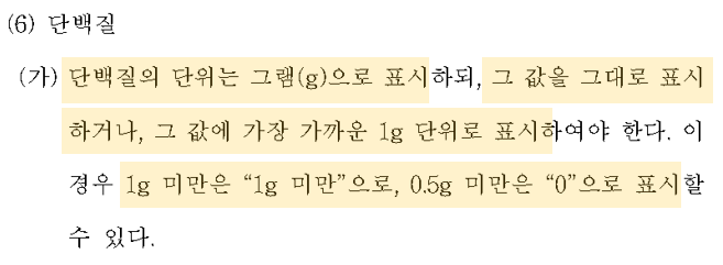 식품 영양성분 세부표시기준 각 영양성분 표시방법 9대영양소 열량 탄수화물 당류 지방 트랜스지방 포화지방