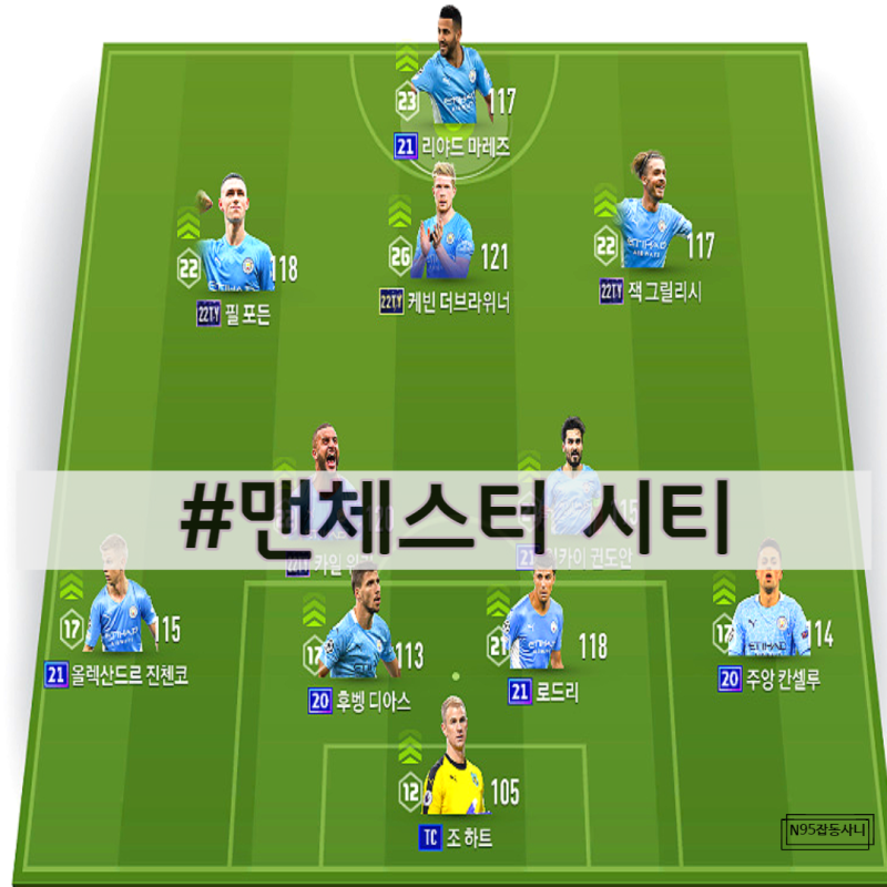 피파4 피파온라인4 맨체스터시티 맨시티 4231포메이션 스쿼드 네이버 블로그