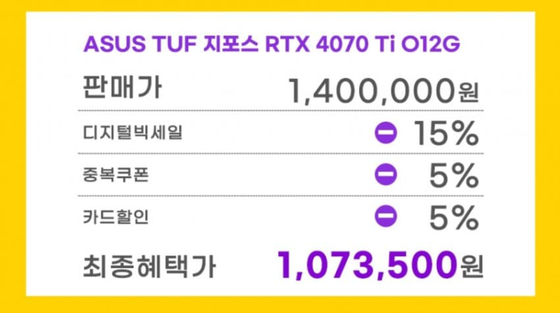 [PC] ASUS RTX 4070 Ti TUF Gaming(터프) 리뷰 점수 발열 테스트 NZXT H1 v2 장착 : 네이버 블로그