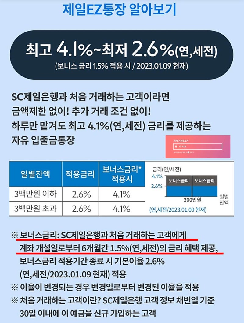 파킹통장 추천 1금융권인데 4 넘는 고금리 제일ez통장feat 파킹통장 최신 이율비교 And 페이코이벤트 네이버 블로그