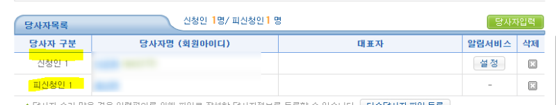 전자소송 임차권등기명령신청 셀프로 직접 하기②신청서 작성 네이버 블로그