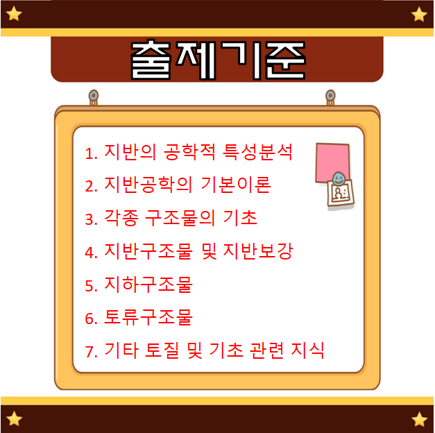 토질및기초기술사 2023년 129회 기출문제 네이버 블로그