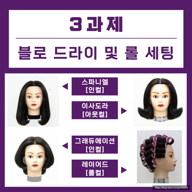 헤어 미용자격증 실기 과제 항목 정리 준비물 모델기준 네이버 블로그