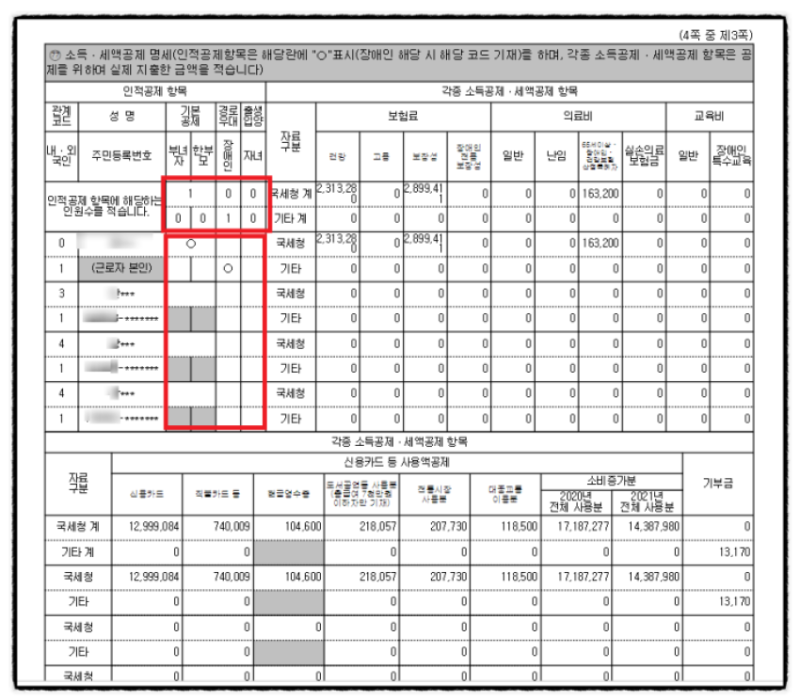 원천징수영수증이란 근로소득 지급명세서 보는법 차감징수세액 결정세액 기납부세액 등 확인방법 네이버 블로그
