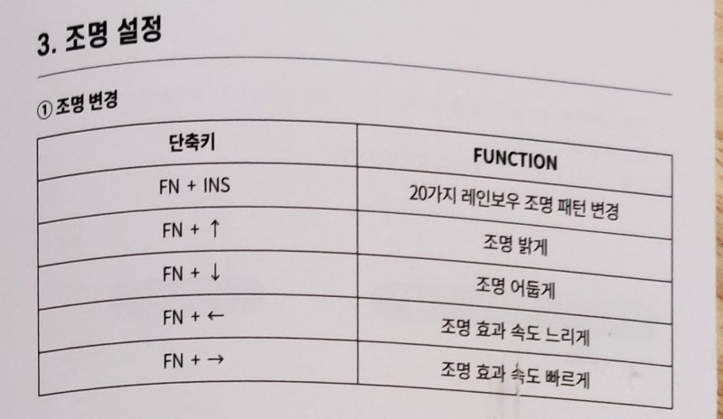 [사용기] 조이트론 LED 텐키리스 청축 스위치 기계식 키보드 JTMK - 200S 게임용 키보드 사용기 : 네이버 블로그
