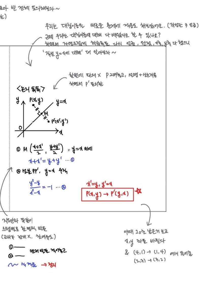 2023 임용 2차 중등임용 수학 2차 984점의 지도안 및 수업실연 복기 2차 준비 방법 네이버 블로그