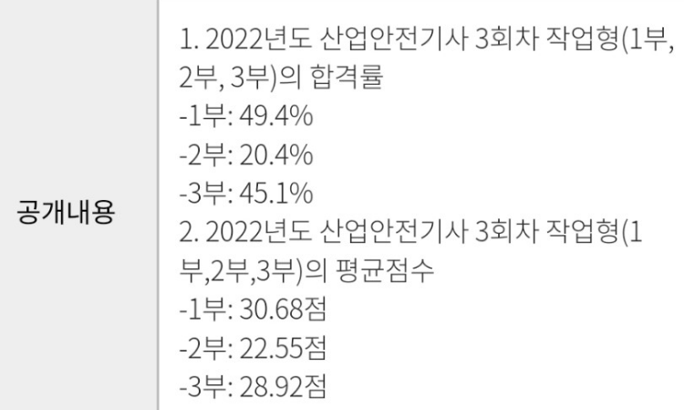복불복 산업안전기사 실기 작업형 시험 네이버 블로그