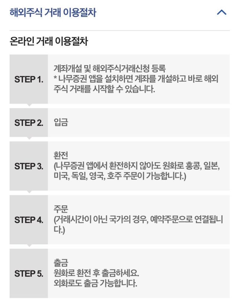 미국주식 사는법 휴장일 포함 Nh투자증권 나무 환전방법과 수수료 정리 네이버 블로그