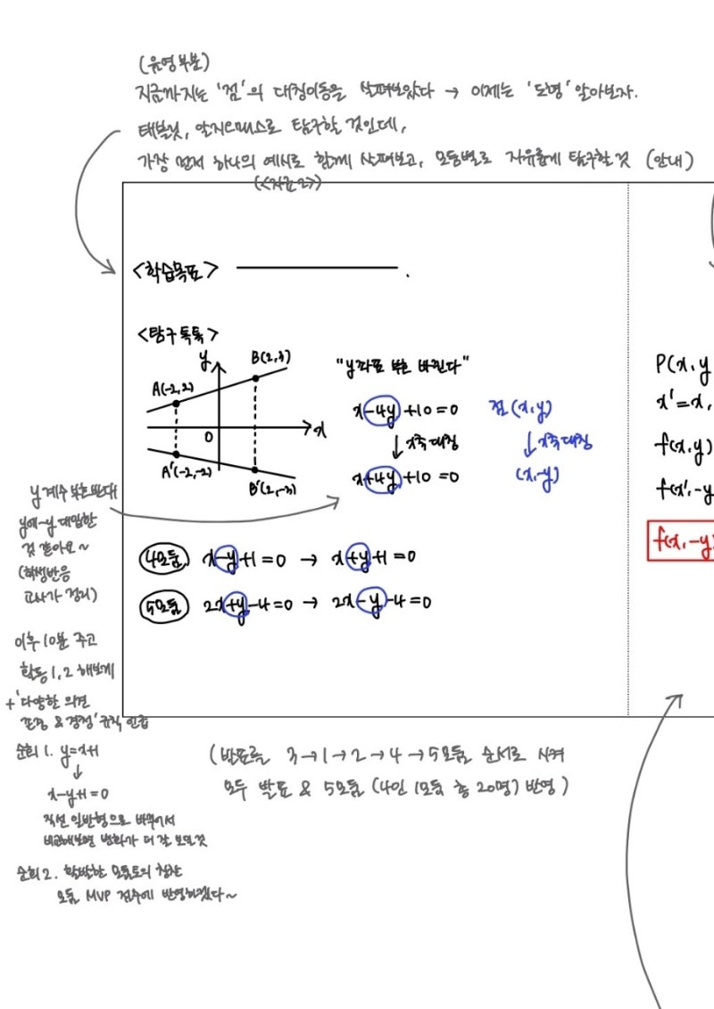 2023 임용 2차 중등임용 수학 2차 984점의 지도안 및 수업실연 복기 2차 준비 방법 네이버 블로그