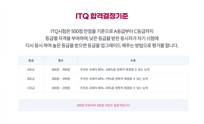 itq 자격증 itq 한글 엑셀 파워포인트 시험정보 소개 : 네이버 블로그