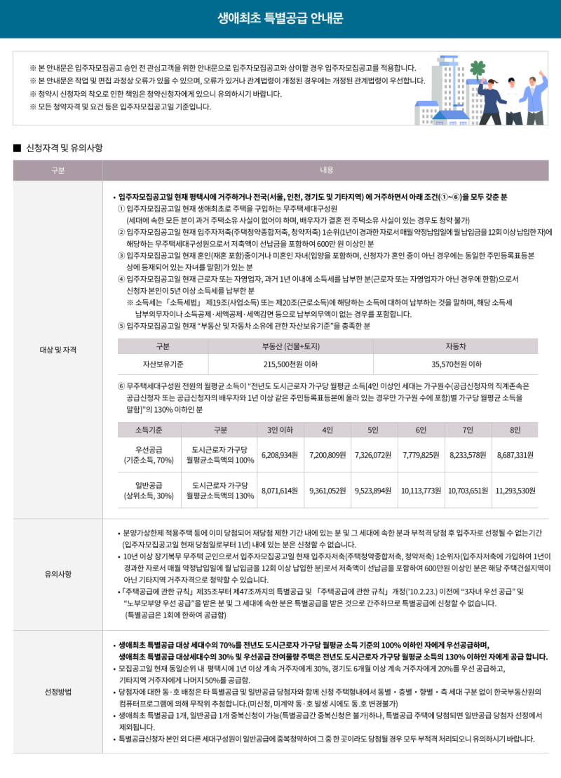 청약정보 평택고덕아파트 A5블럭 고덕자이 센트로 공공분양 청약조건확인 有 네이버 블로그