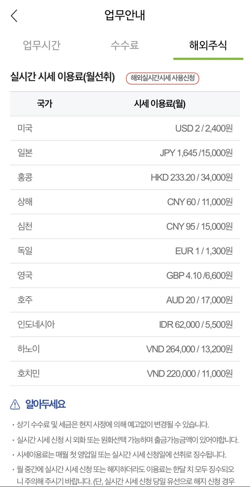 미국주식 사는법 휴장일 포함 Nh투자증권 나무 환전방법과 수수료 정리 네이버 블로그
