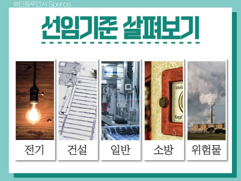 각종 안전관리자 선임기준 이것”부터 체크 위험물 소방 전기안전관리자 네이버 블로그