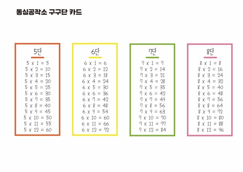 도안 나눔 구구단 포스터 구구단 카드 네이버 블로그