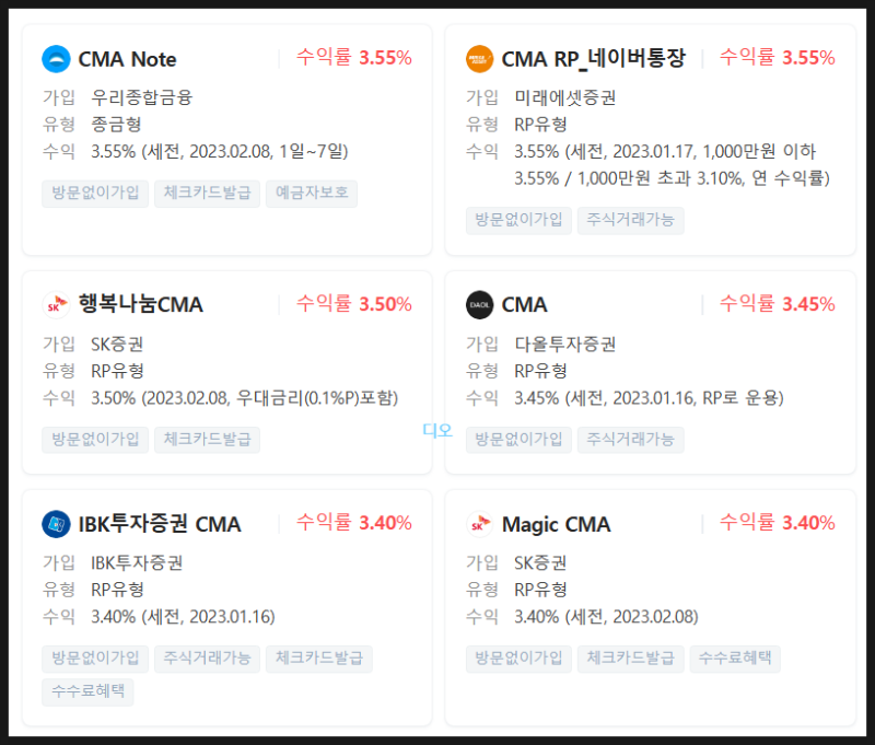 삼성증권 CMA RP 하루 이자는 얼마? : 네이버 블로그