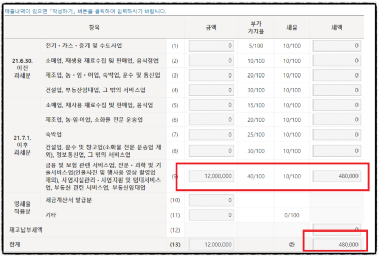 간이과세자 납부 면제 부가가치세 면제 차감납부할세액이 있는 경우 최종납부할세액 확인하기