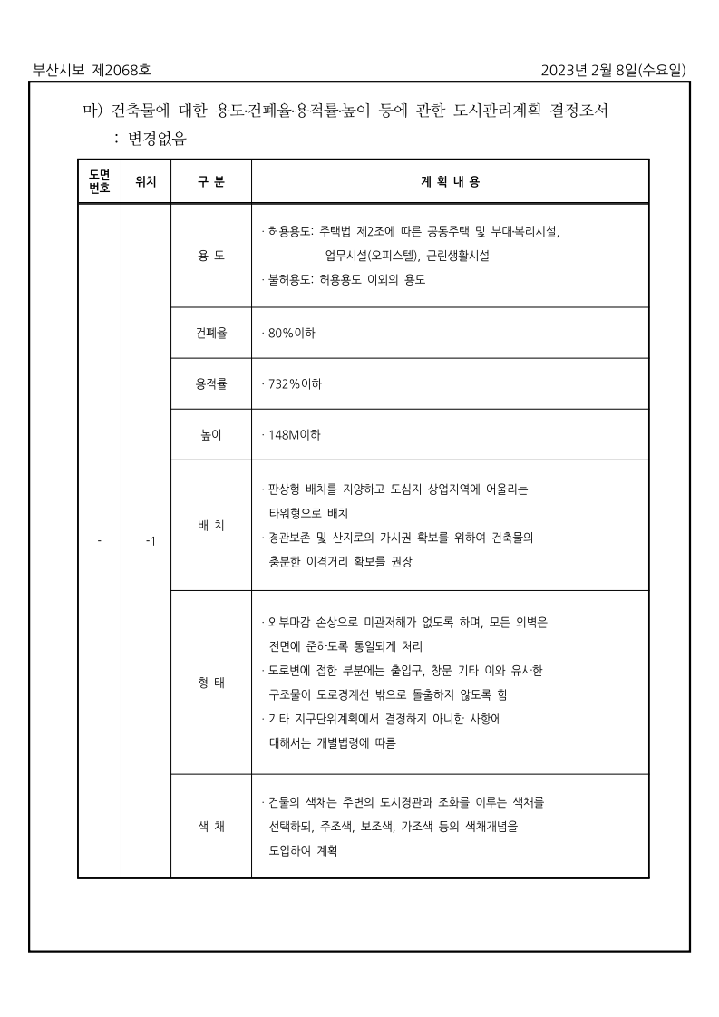 주택건설사업계획변경승인지구단위계획구역 및 지구단위계획 및 지형도면고시 부암동 690 8번지 일원 메디컬카운티지역주택조합 서면