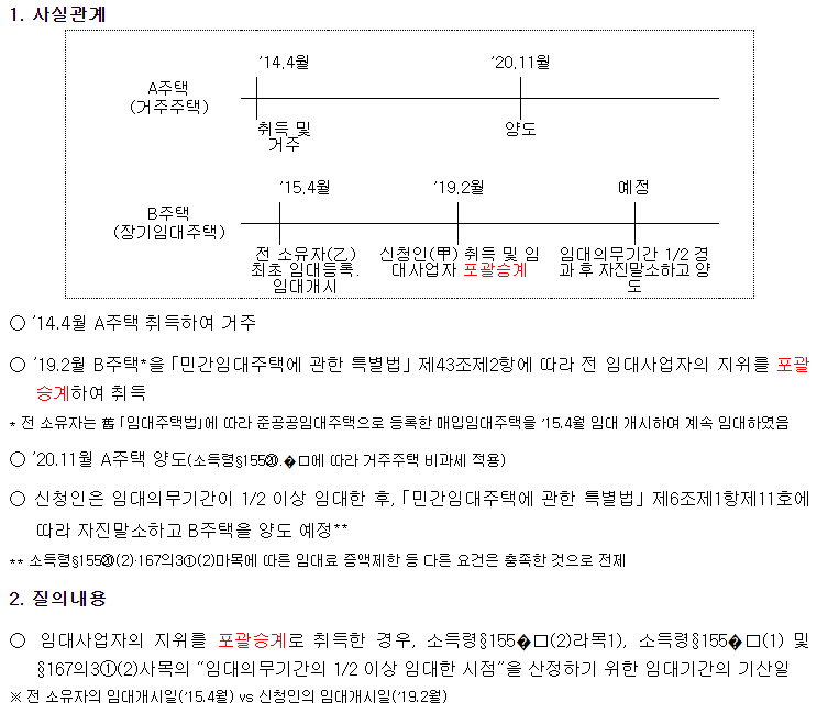 포괄양수한 임대주택 자진말소 시 의무임대기간 12 시점 산정을 위한 기산일은 전 소유자의 임대사업자 등록일부터 네이버 블로그